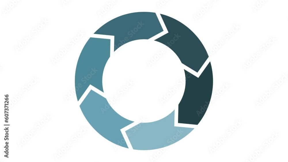 Circle diagram infographic spinning around animation. Rotation of cycle ...