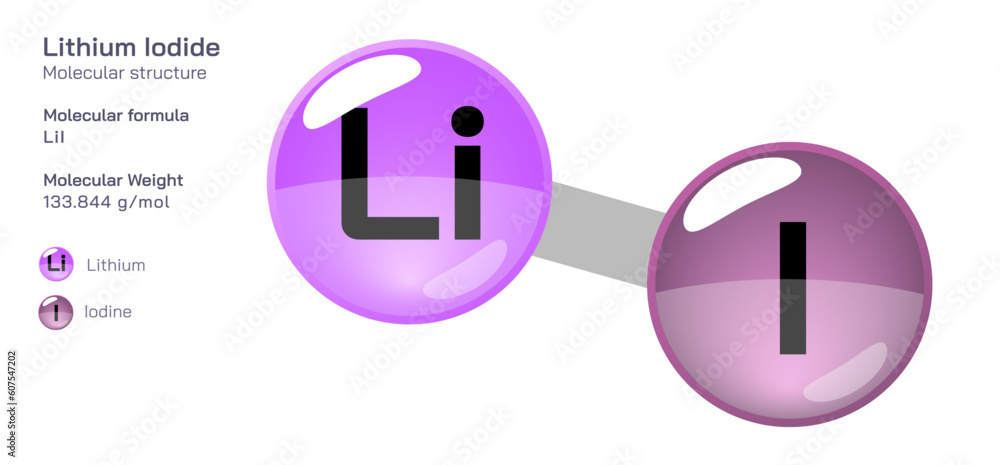 Lithium Iodide molecular structure formula. Periodic table structural ...