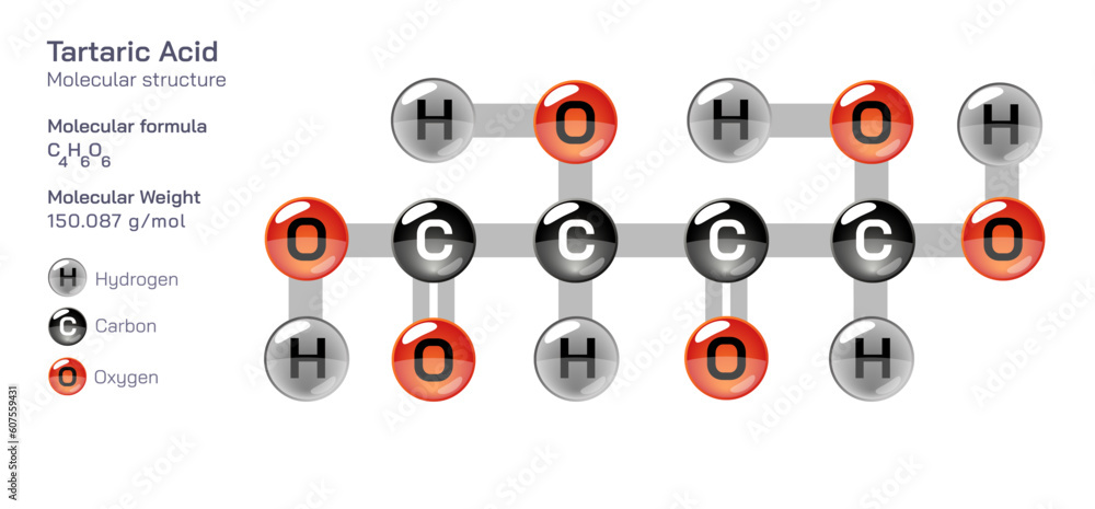 Tartaric Acid molecular structure formula. Periodic table structural ...