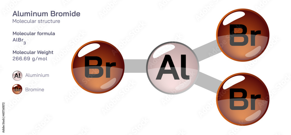 Aluminum bromide molecular structure formula. Periodic table structural ...
