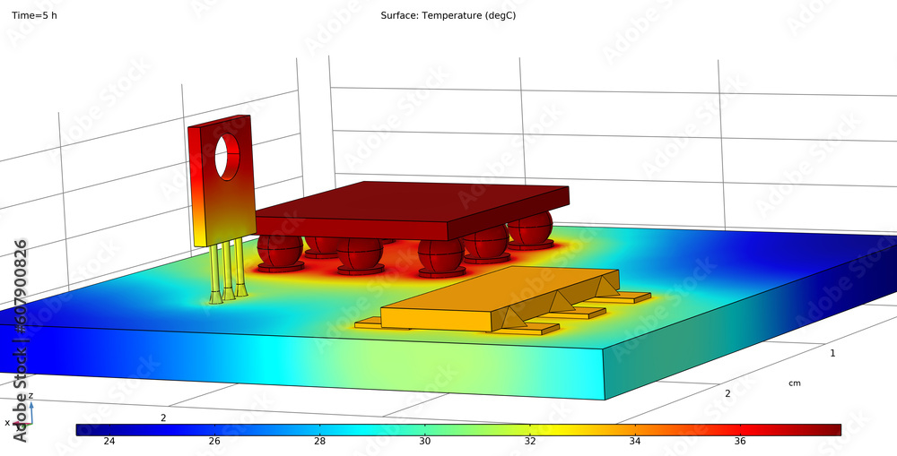 Computer 3d Modeling Of The Temperature Distribution On The Surface Of