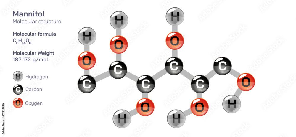 Mannitol molecular structure formula. Periodic table structural ...