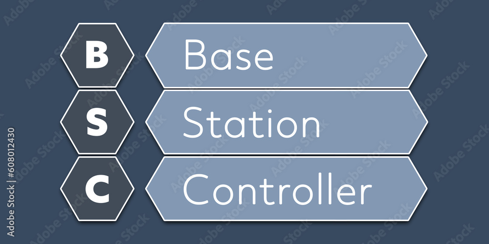 BSC Base Station Controller. An Acronym Abbreviation of a term from the ...