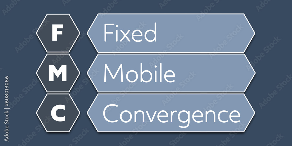 FMC Fixed Mobile Convergence. An Acronym Abbreviation of a term from the software industry ...