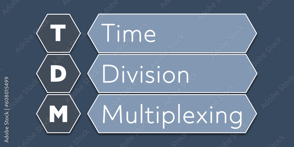 TDM Time Division Multiplexing. An Acronym Abbreviation of a term from ...