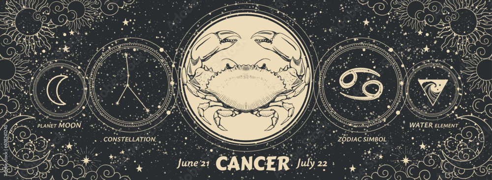 Cancer zodiac sign, vintage astrology graphic banner on mystical starry ...