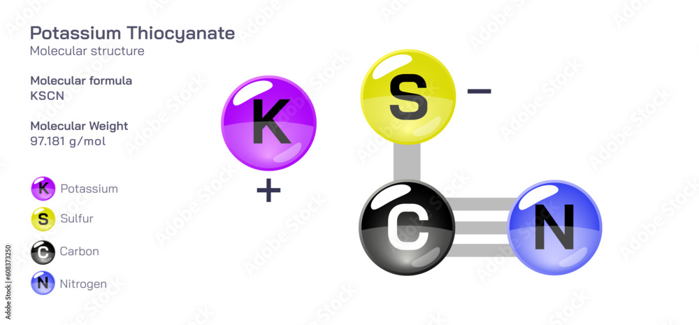 Potassium Thiocyanate molecular structure formula. Periodic table ...