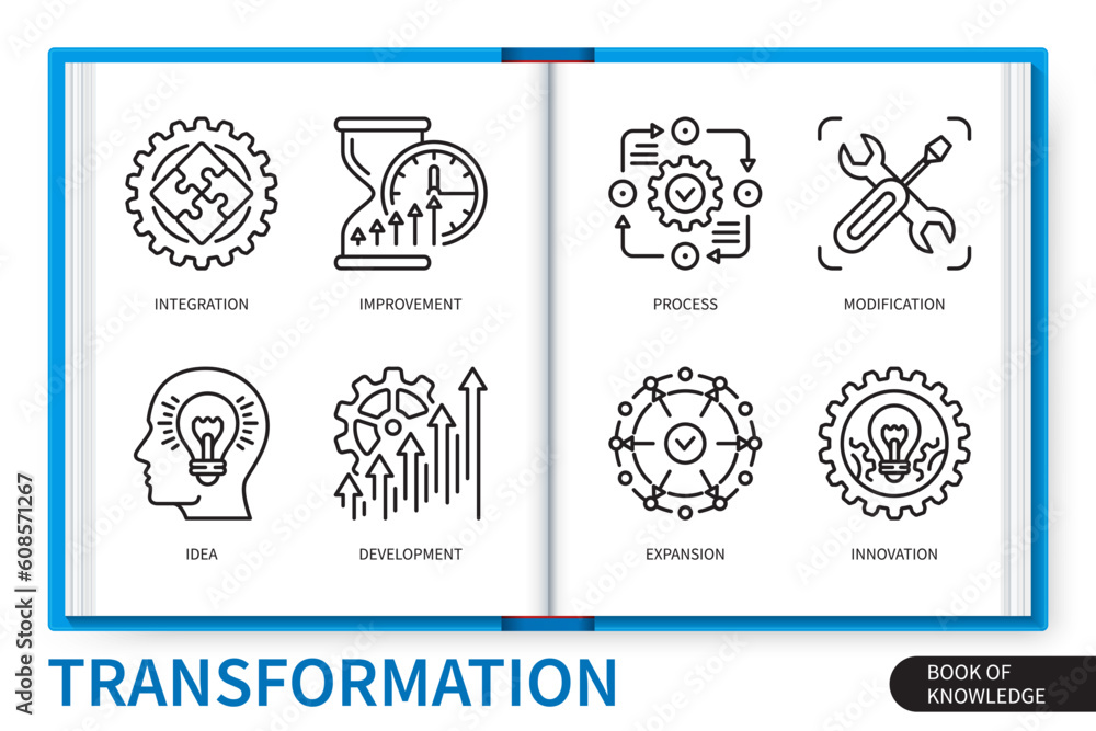 Transformation infographics elements set. Improvement, modification ...