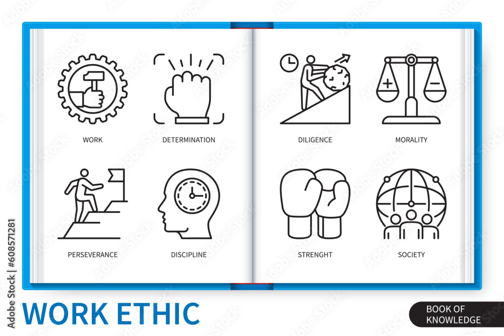 Work ethic infographics elements set. Work, society, determination ...