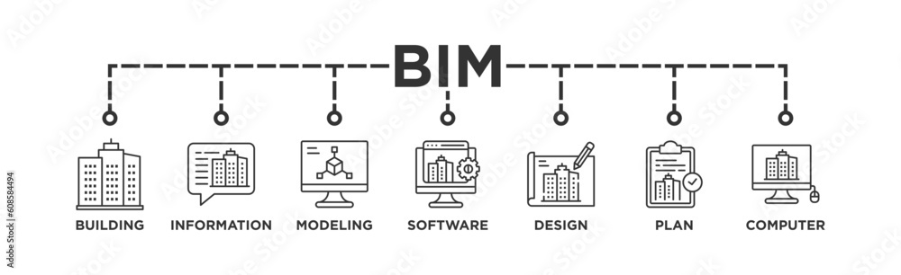 BIM banner web icon vector illustration concept for building ...