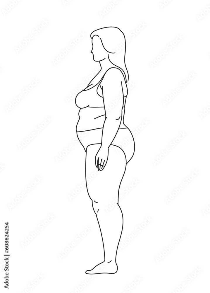 Plus Size Woman Set Of Big Chubby Body Positive Woman With Fat Curvy Figures Attractive Female