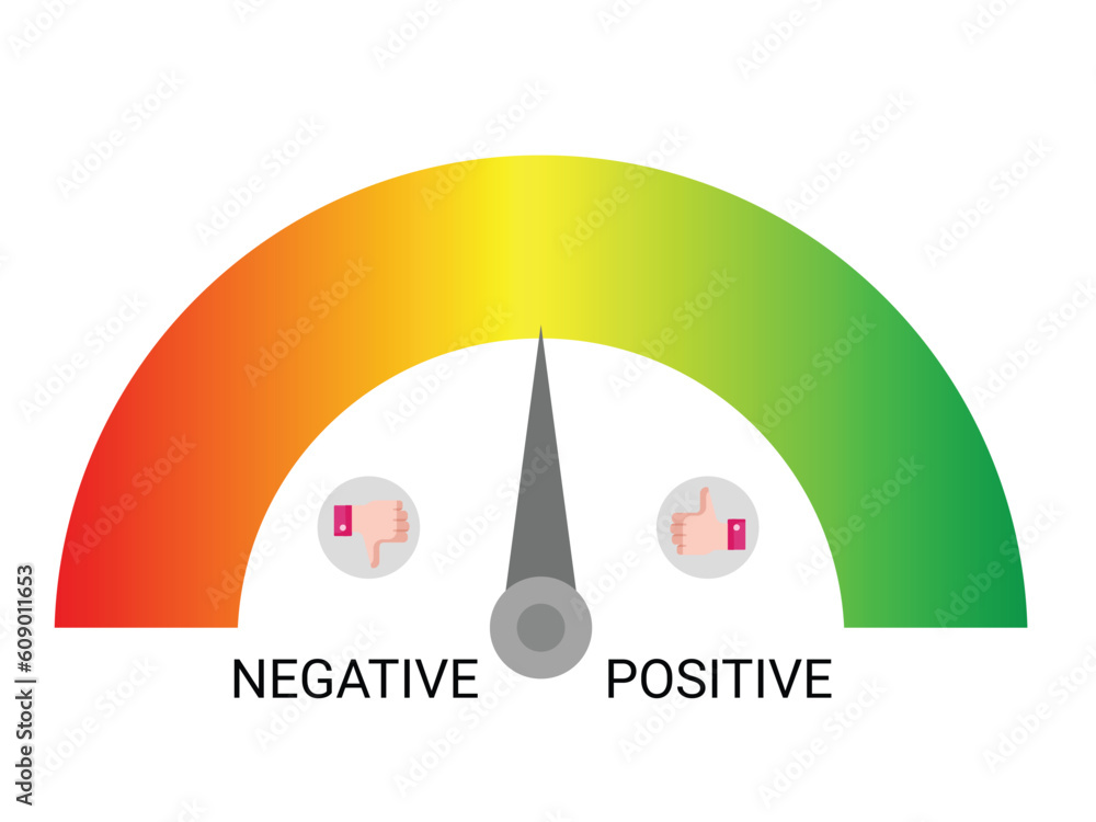 Negative and Positive Reaction with Negative Review to Positive Review ...