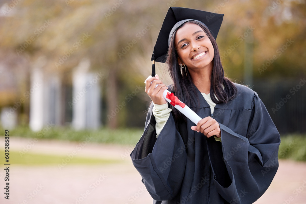 Successful College Student Successful College Student