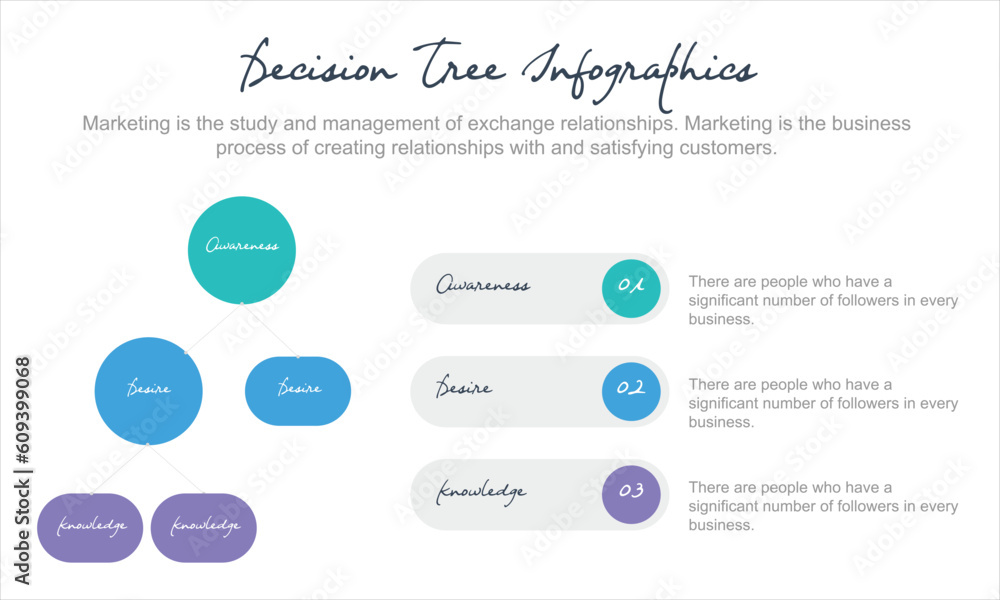 Decision tree Infographic organization design template. Simple stylish ...