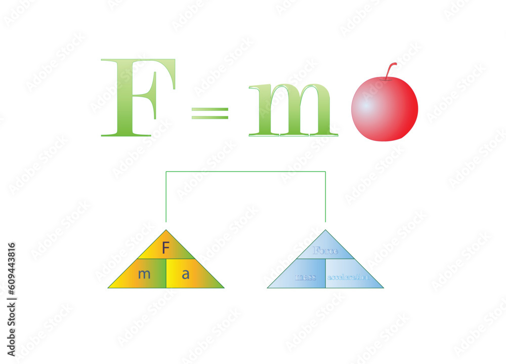 illustration of physics, Newton second law, Newton's laws of motion ...