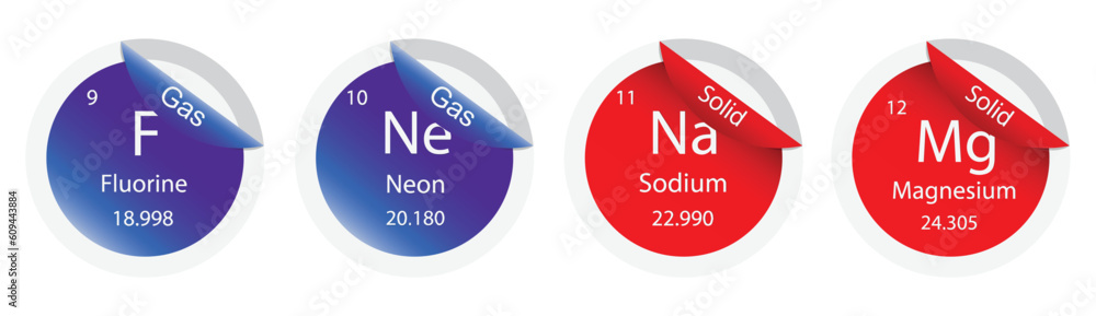 illustration of chemistry, The periodic table of the elements, Fluorine ...