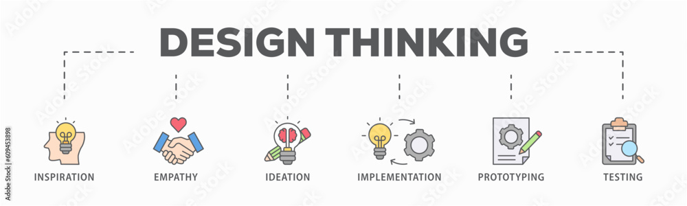 Design thinking process infographic banner web icon vector illustration ... Design thinking process infographic banner web icon vector illustration ...