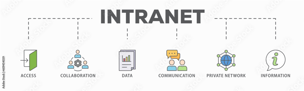 Intranet banner web icon vector illustration concept for global network system with icon of ...