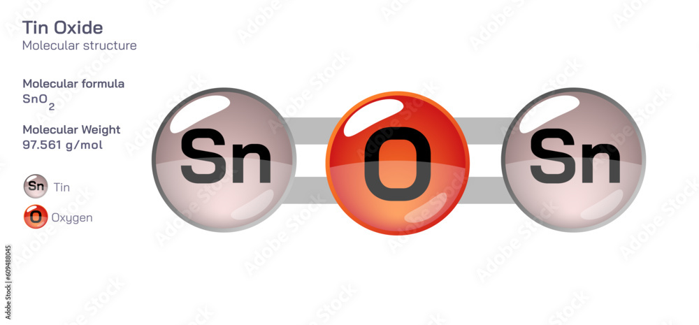 Tin Oxide molecular structure formula. Periodic table structural ...