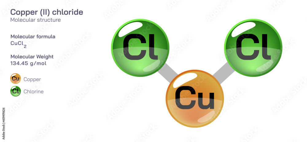 Copper (II) chloride molecular structure formula. Periodic table ...