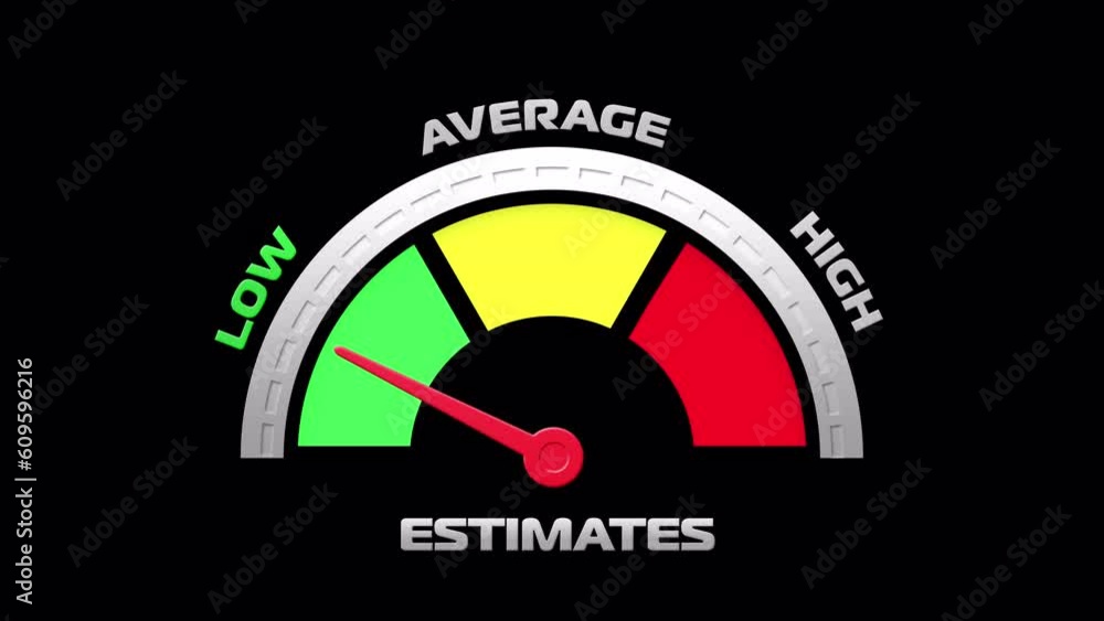 animation of the assessment level indicator icon, (low, average, high ...