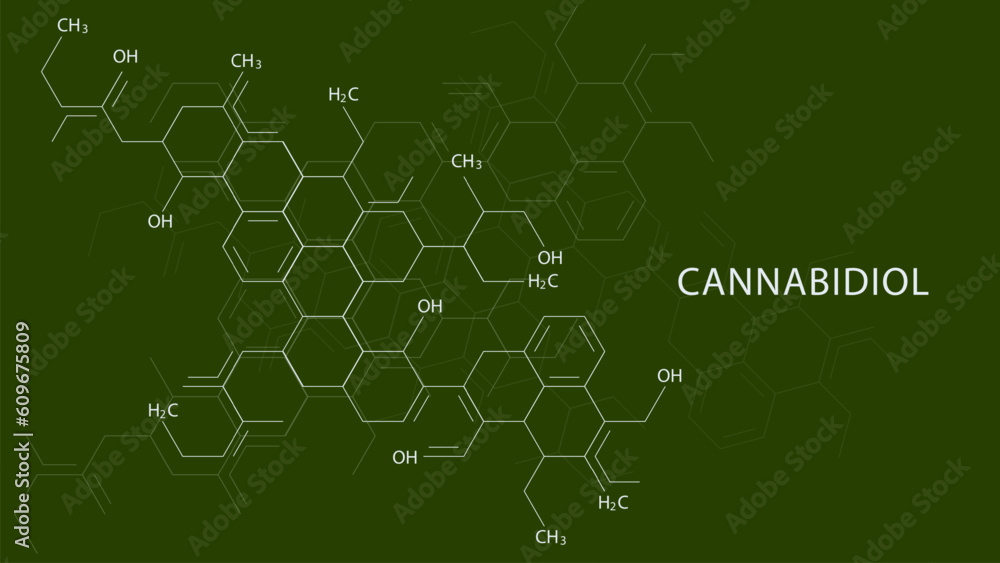 Chemical formulas of cannabidiol (CBD) cannabis molecule. Has ...