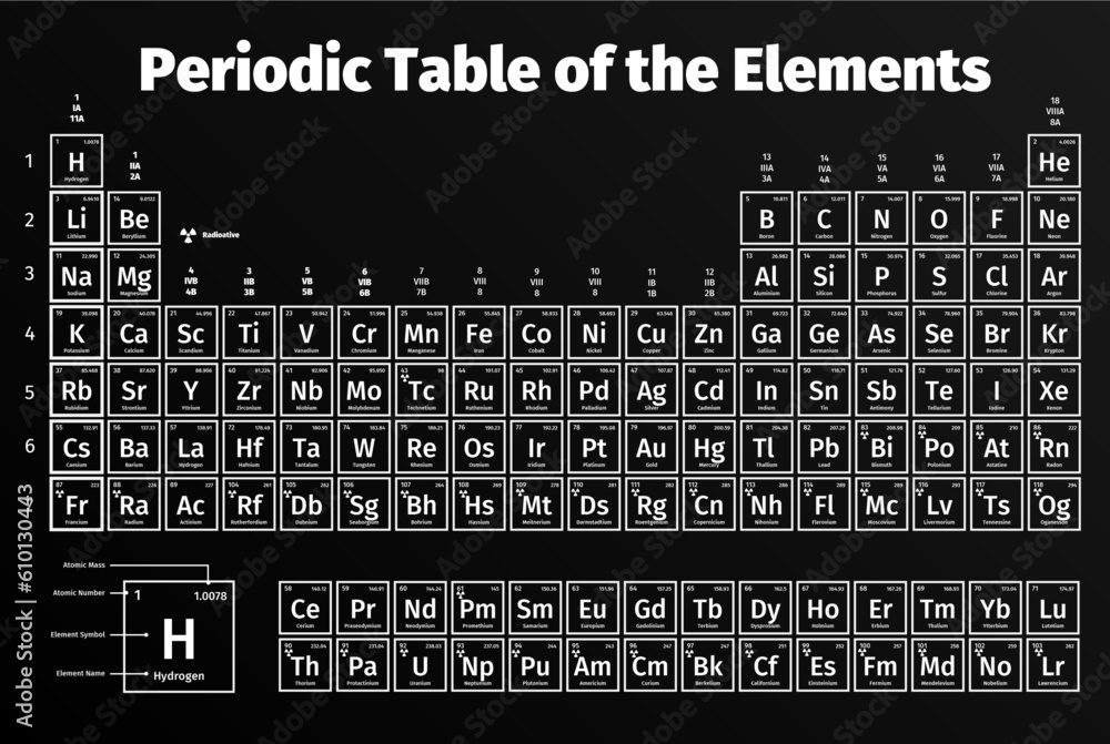 Periodic Table - White Lines - Ai Illustrator Stock Vector | Adobe Stock