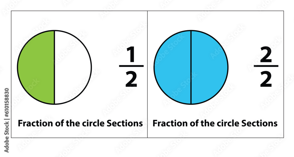 Fraction of the divided into slices. Fractions for Vector flat outline ...