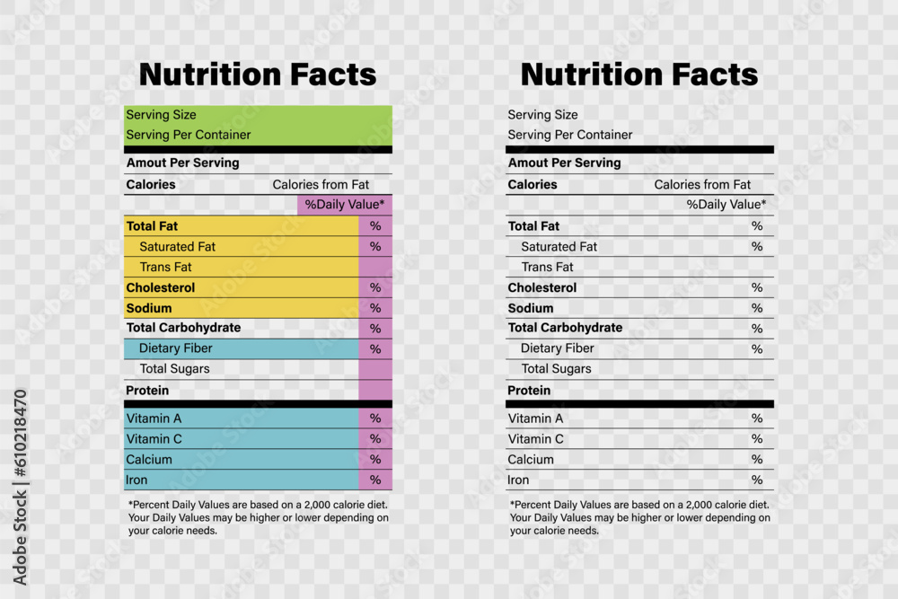 Vetor de Nutrition facts label template is for content vitamins ...