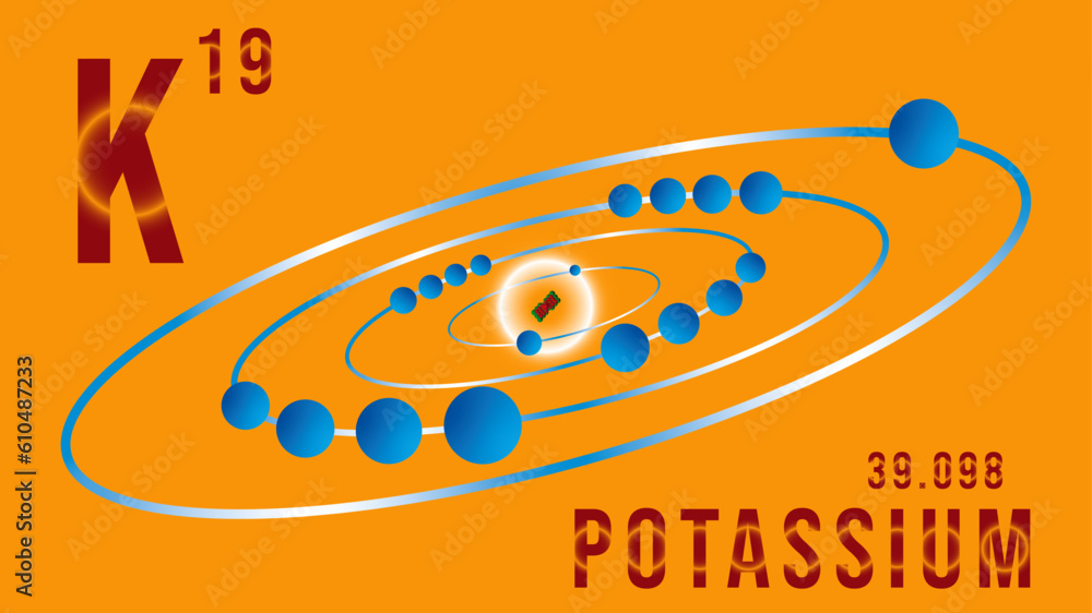Potassium Atom Model Project