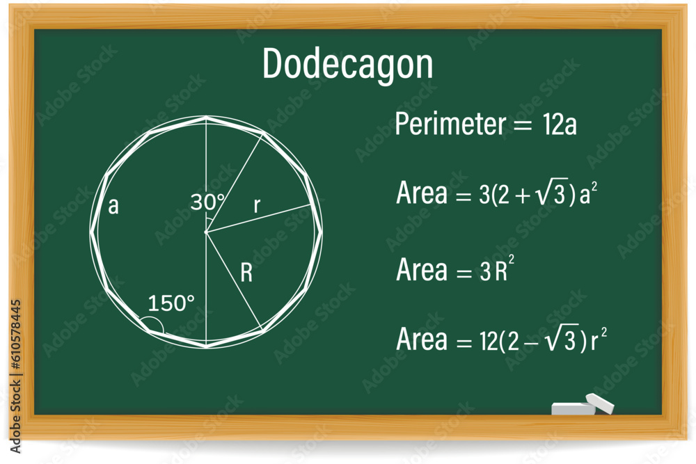 Dodecagon. Perimeter and area on a green chalkboard. School. Math. Vector illustration. Stock ...