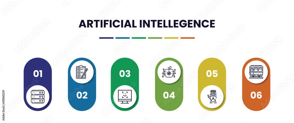 artificial intellegence outline icons. artificial intellegence icons ...
