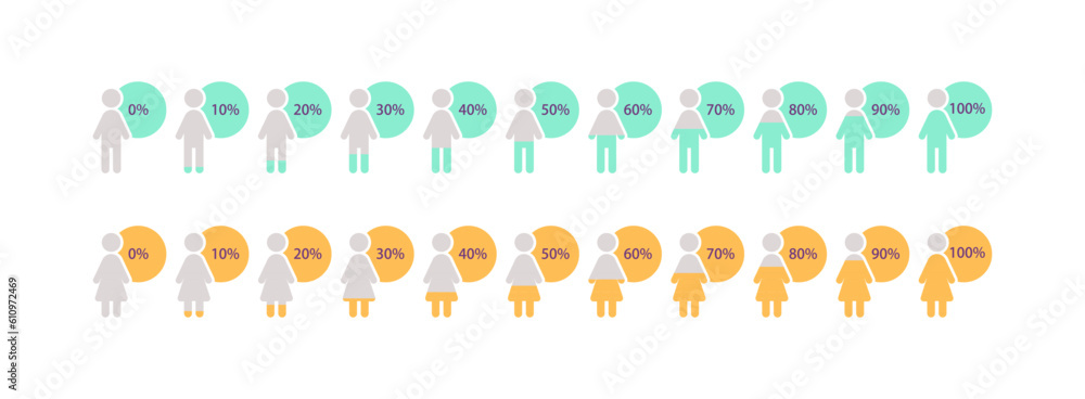 Demographic infographic chart design template set. Population study ...
