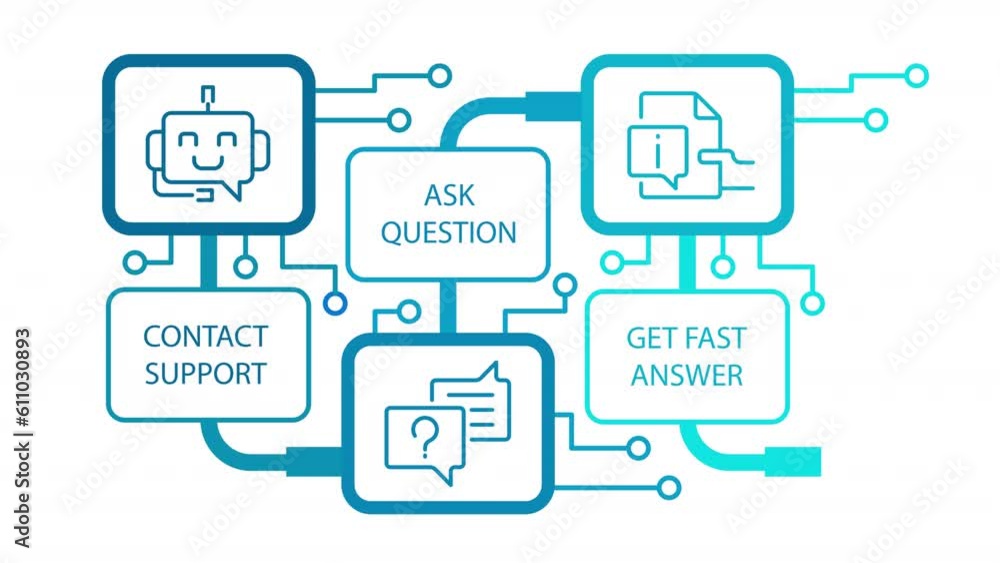 Animated client support infographic. Call center. Customer service ...