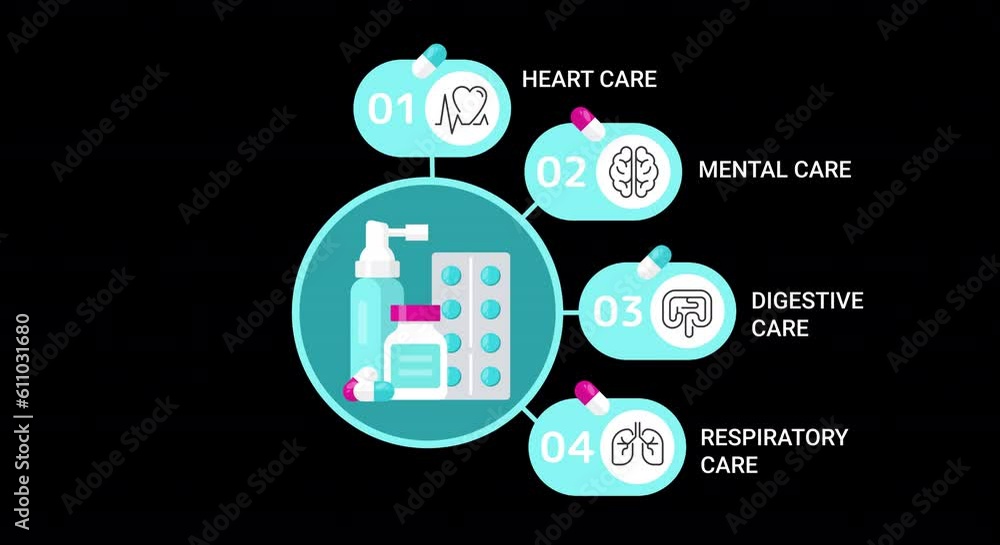Animated pharmacy infographic. Healthcare needs. Drugstore products ...