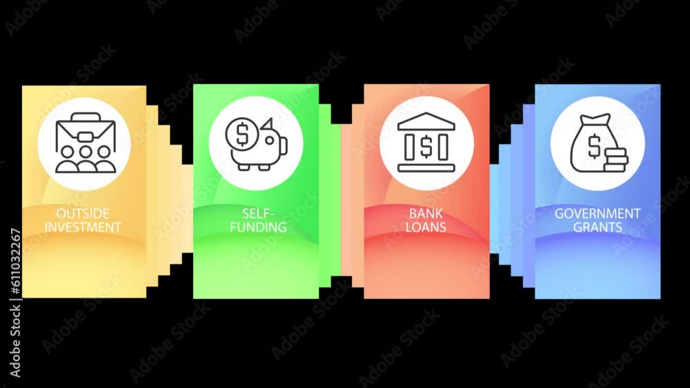 Animated startup funding infographic. Sources of business financing ...