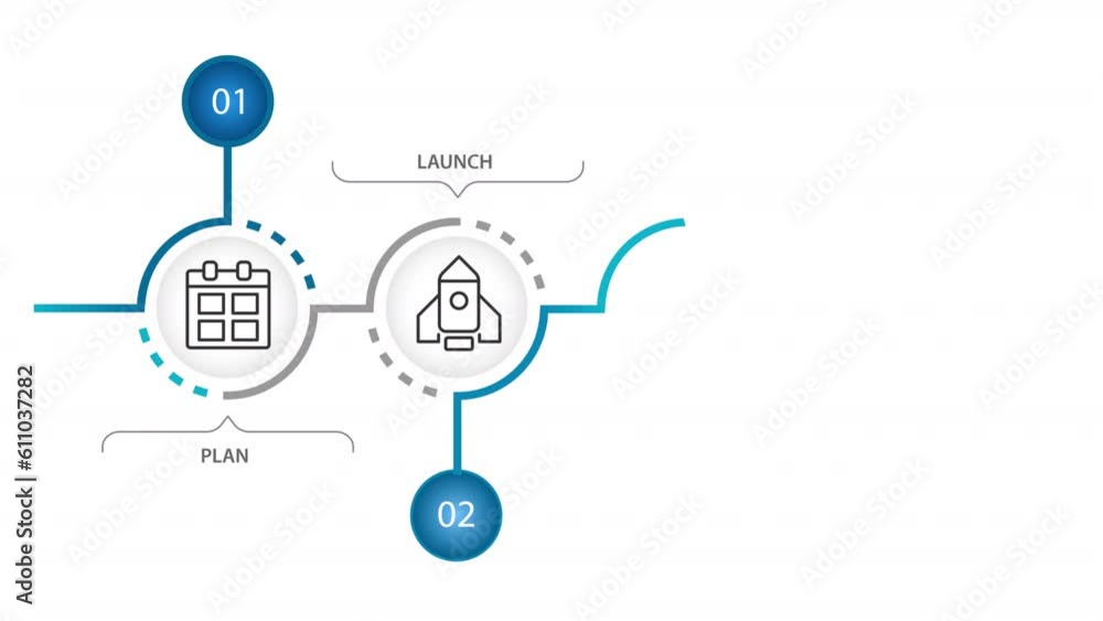 Animated MVP launch infographic. Product development. Lean startup ...