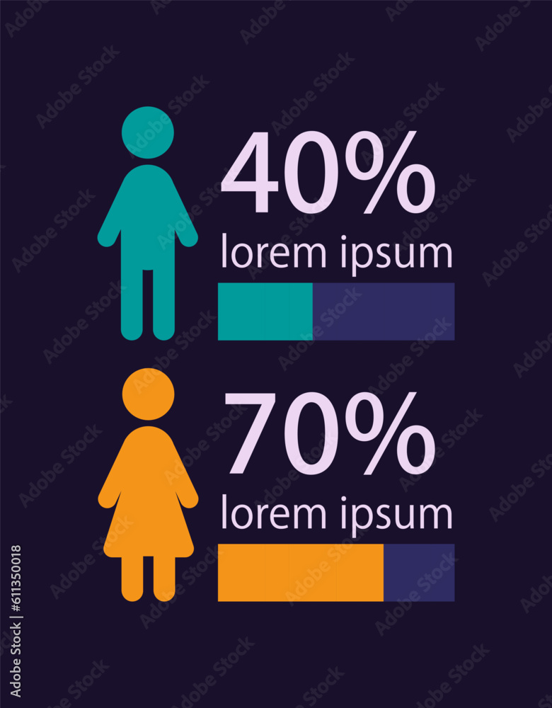 Population divide infographic chart design template set for dark theme ...