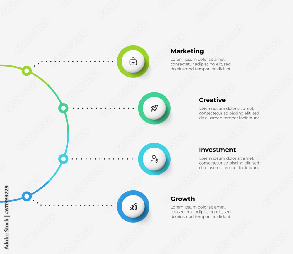 Central semicircle with dotted lines with 4 circles. Flow chart ...