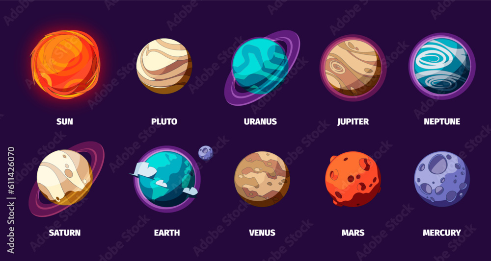 Poster Solar system planets set – Wall Art | UkPosters