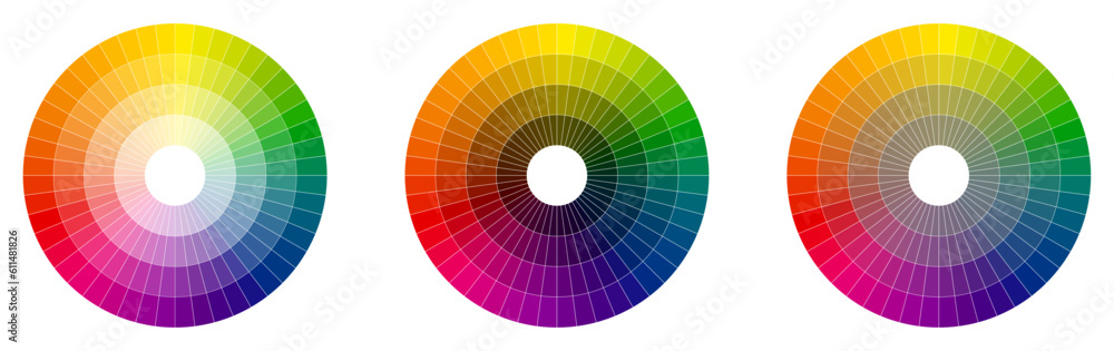 Photo & Art Print Colour palette wheel - RYB model, circle divided into ...