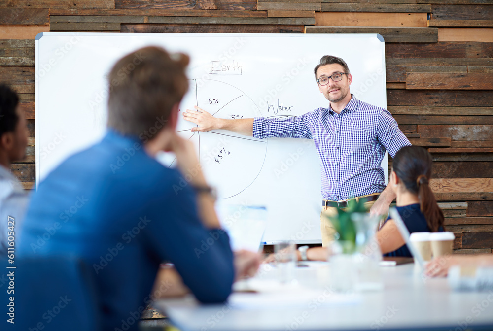 Presentation whiteboard, teamwork and business man speech, discussion ...