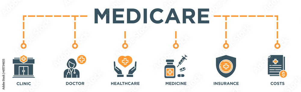 Medicare banner web icon vector illustration concept with icon of ...