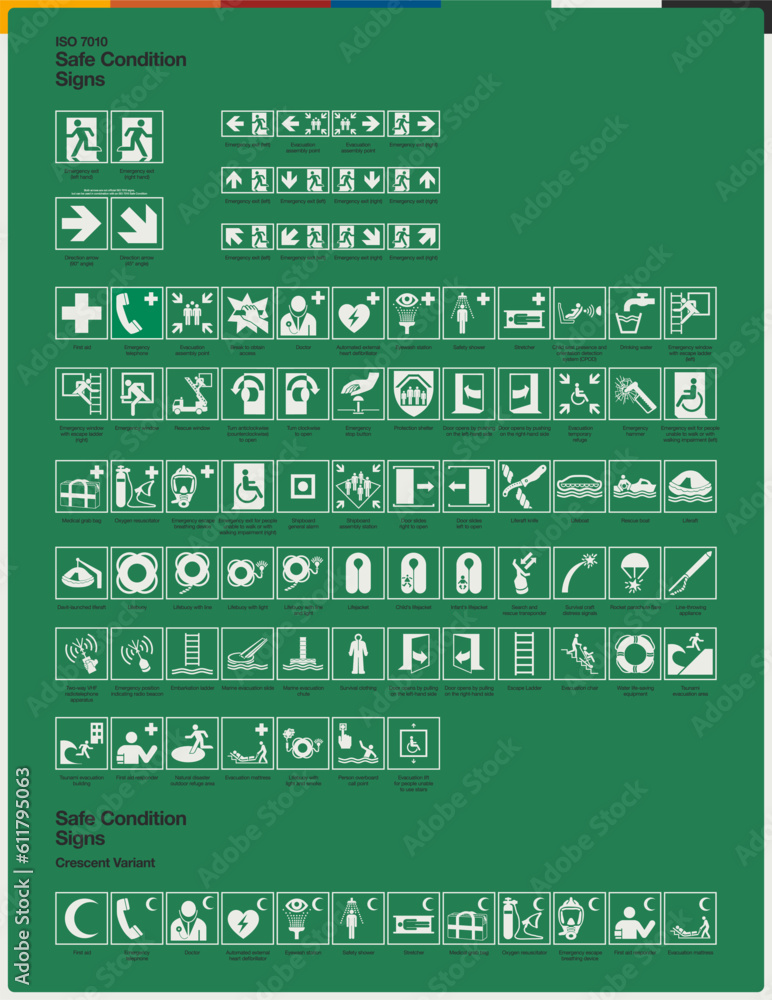 International set signs symbols ISO 7010 Updated 2023. Used in ...