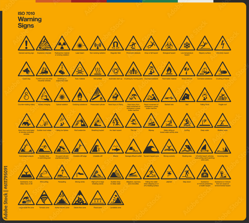 International set signs symbols ISO 7010 Updated 2023. Used in ...