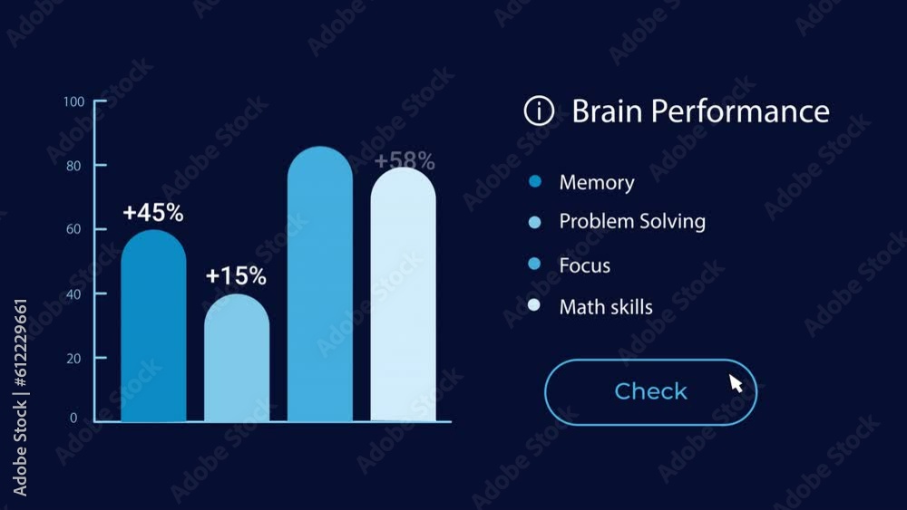 Animated vertical columns UI element. Brain performance. Mental ...