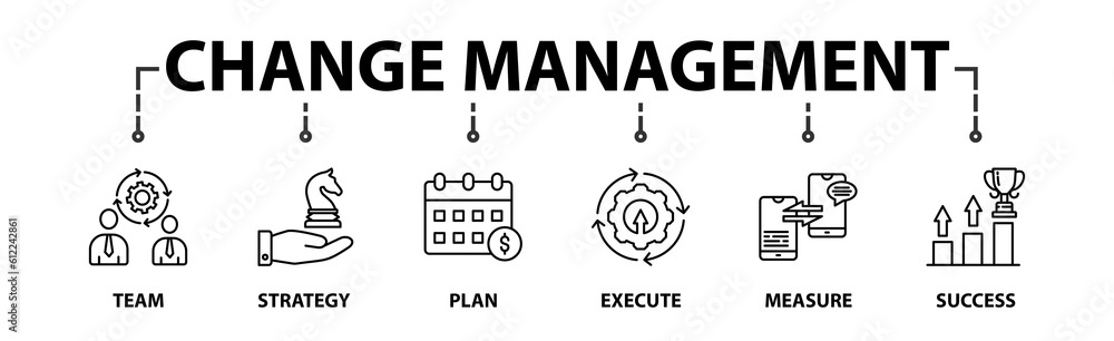 Change Management banner web icon vector illustration concept with an ...