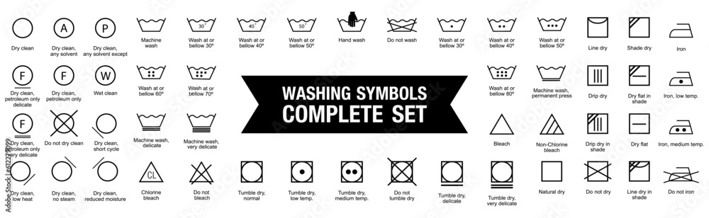 Washing symbol complete collection. Set of black washing icon Stock ...