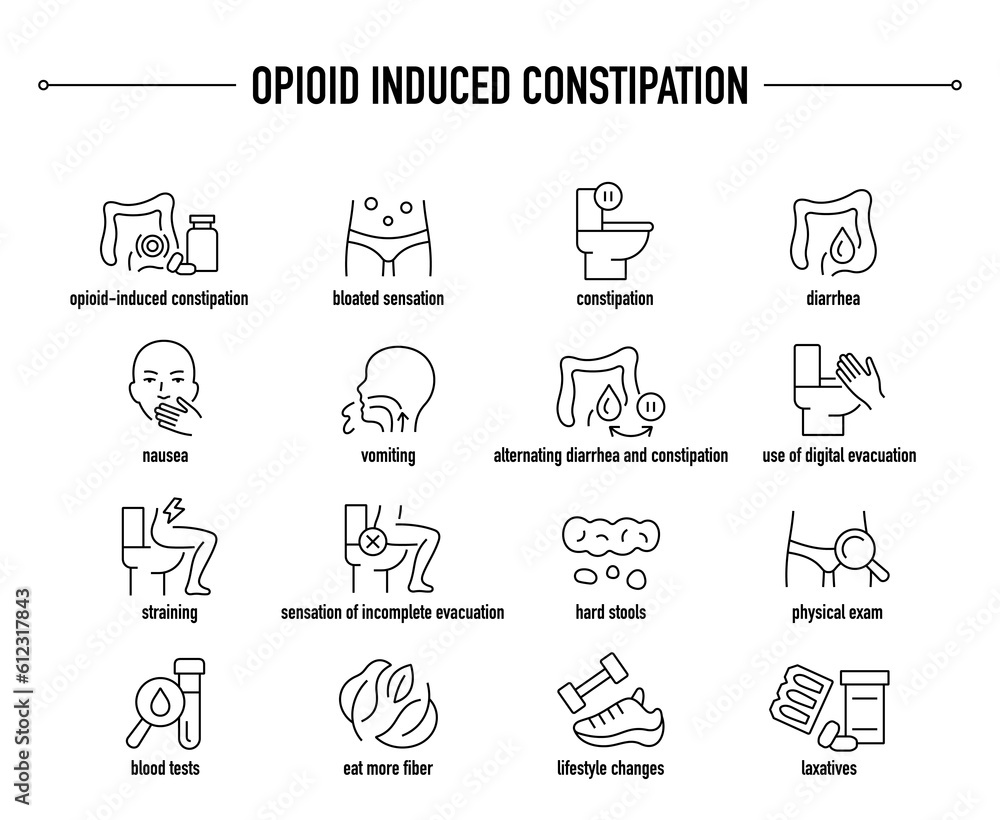 Opioid Induced Constipation symptoms, diagnostic and treatment vector ...