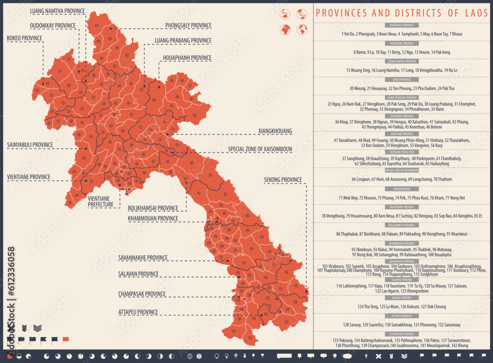 Infographic map of Laos with administrative division into Provinces and ...